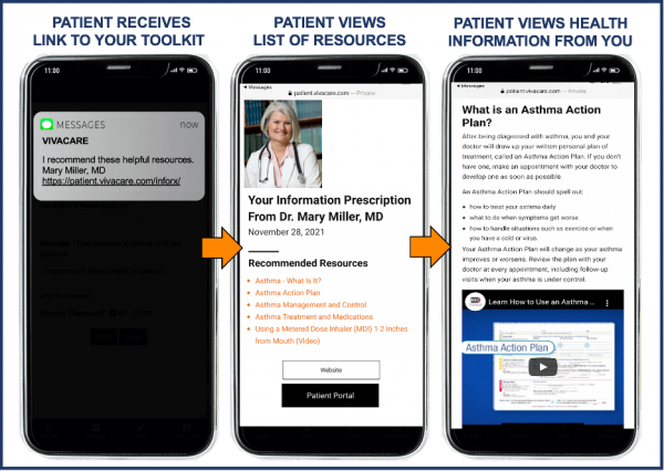 Send an Information Prescription via Mobile App